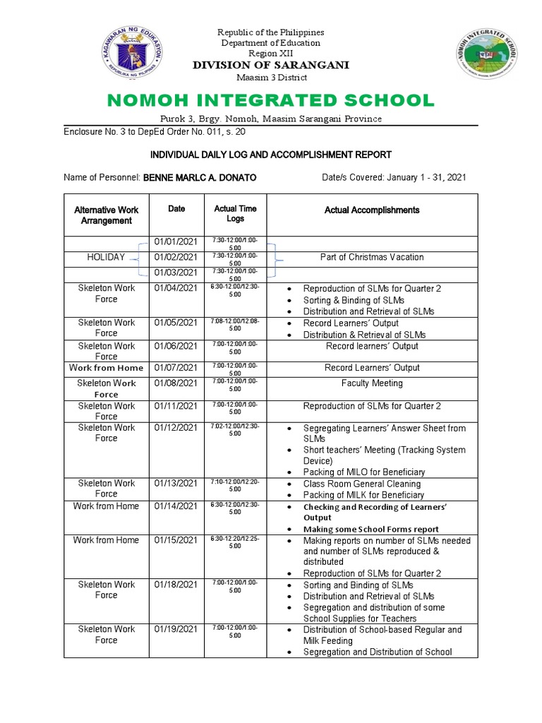 Nomoh Integrated School: Division of Sarangani | PDF | Nature