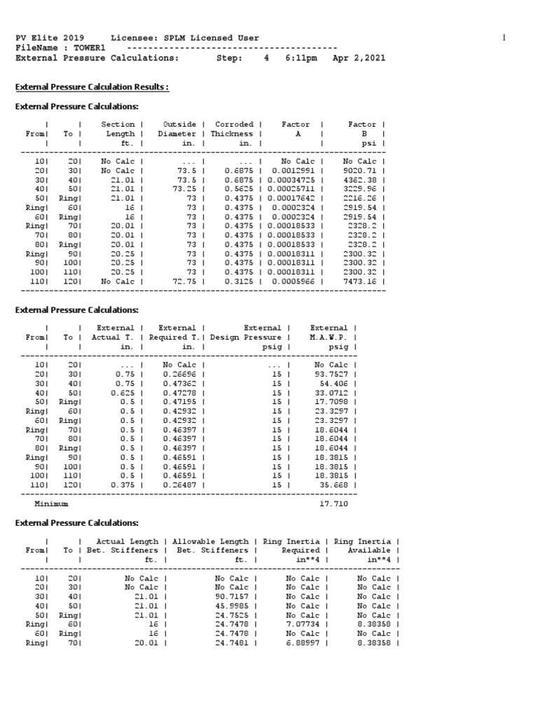 External Pressure Calculation Results | PDF | Pounds Per Square Inch ...