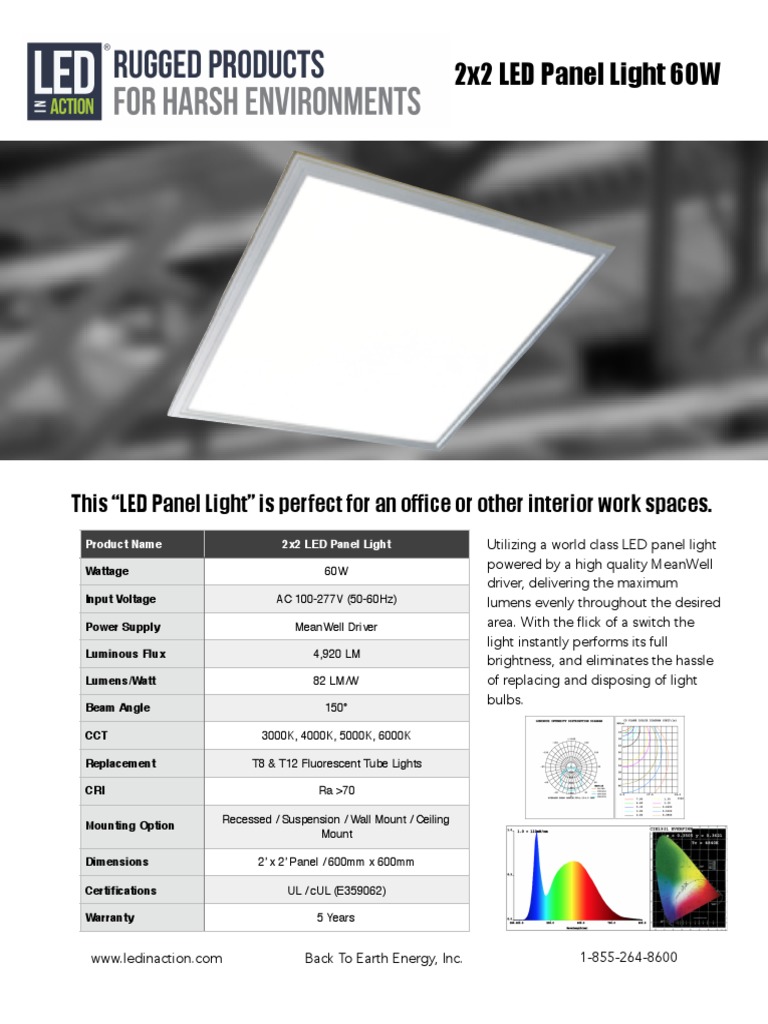 2x2 LED Panel Light 60W: This "LED Panel Light" Is Perfect For An ...