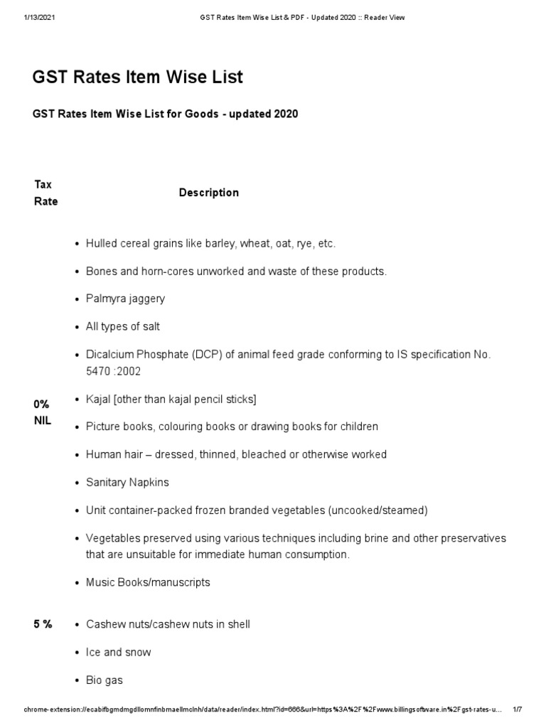 GST Rate List | PDF | Hotel | Foods