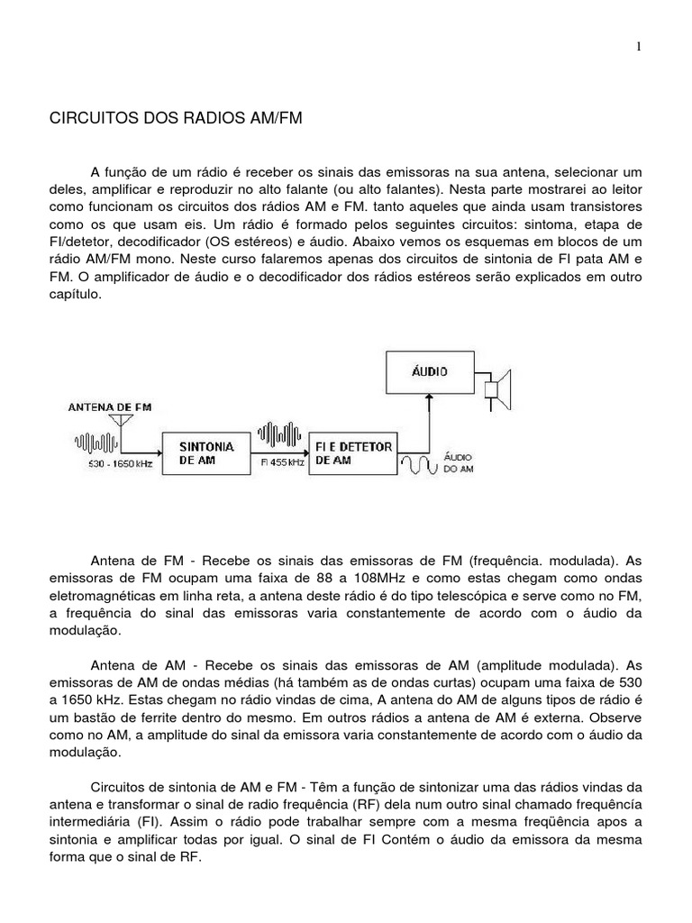 Circuitos de Rádio AM/FM: Funcionamento e Esquemas | PDF | Radiodifusão ...