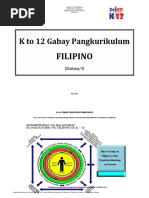 Melcs Grade 9 2023-2024 | PDF