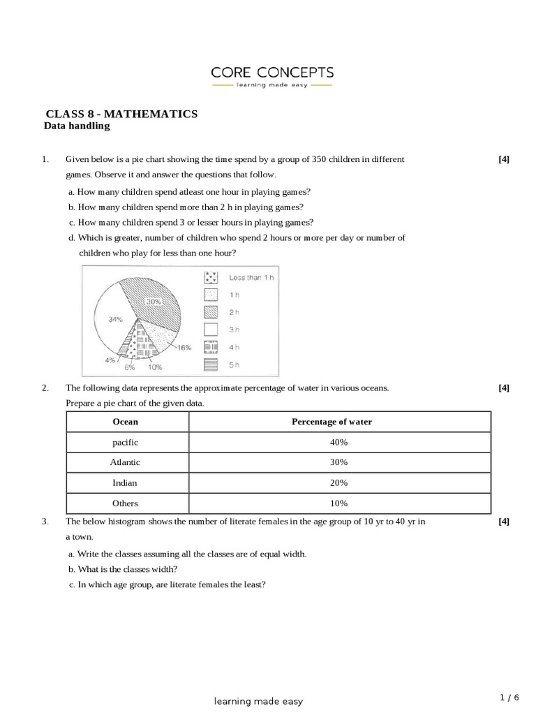 Data Handling Class 8 | PDF | Histogram | Interval (Music)