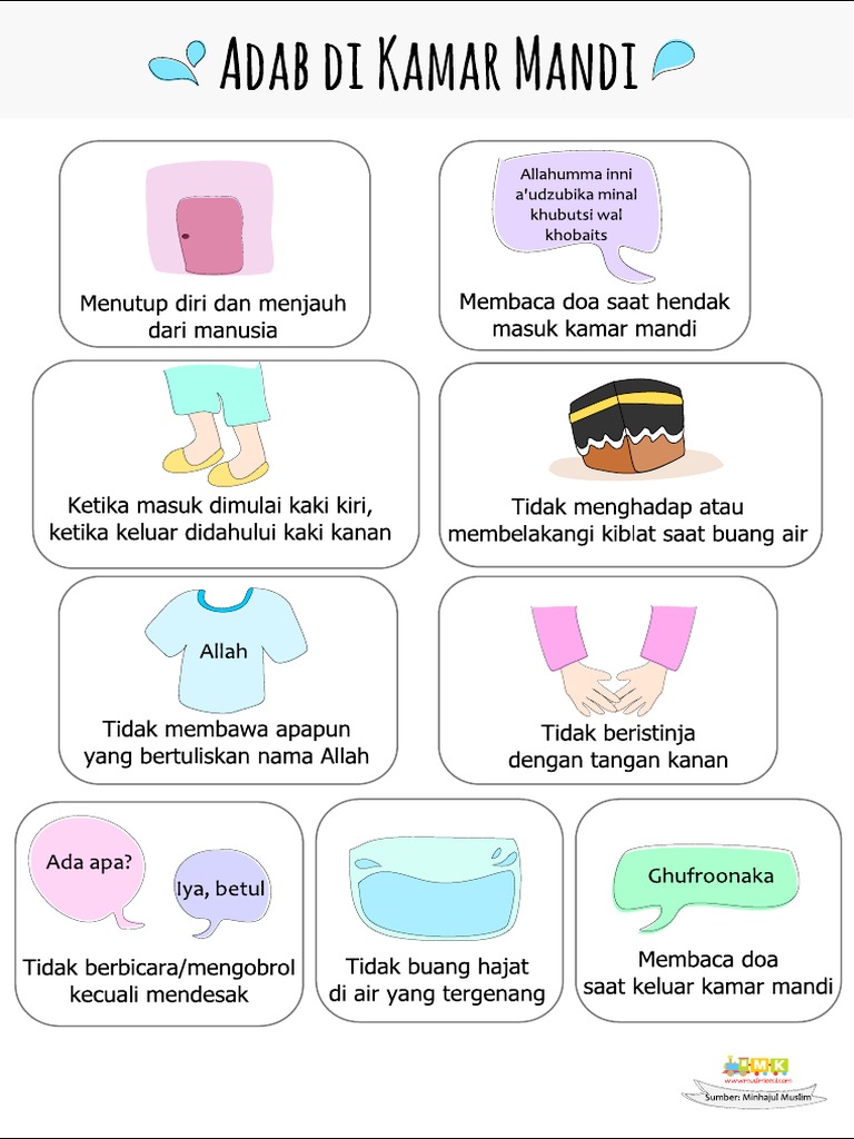 Workbook Adab Di Kamar Mandi | PDF
