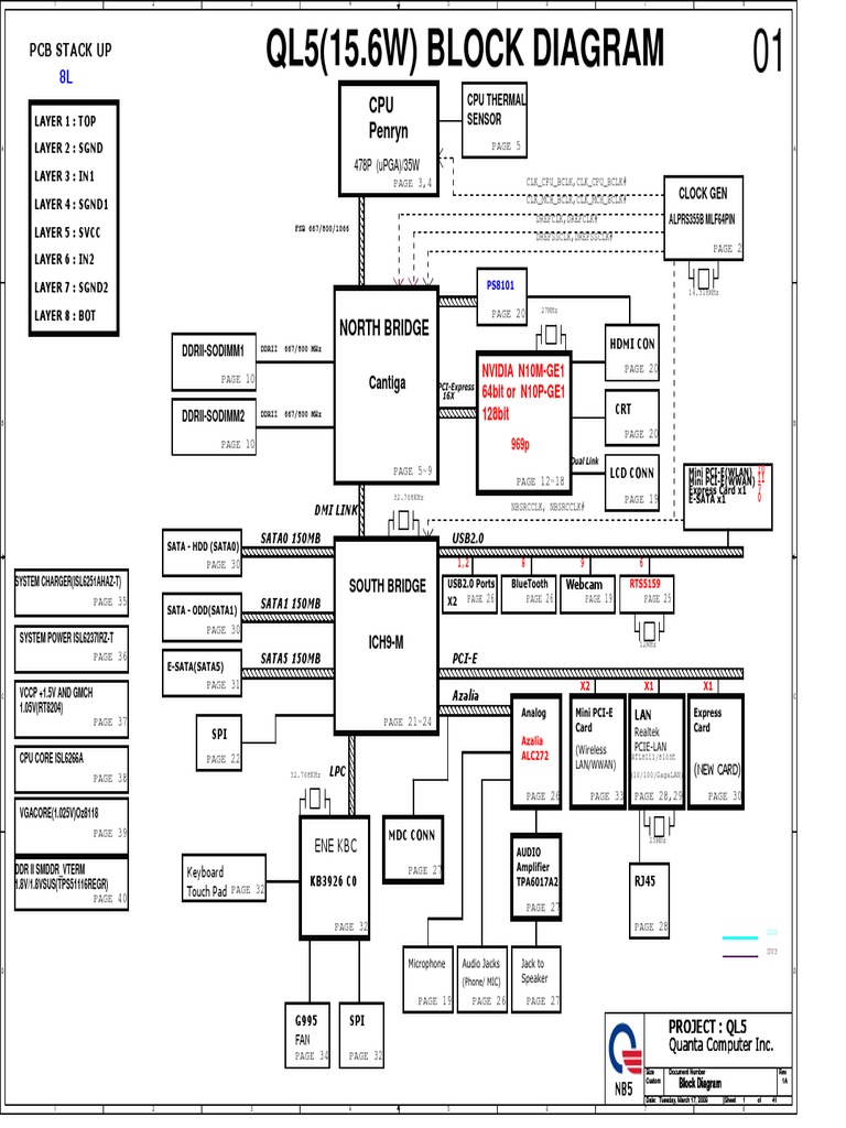 LG r580 Quanta Ql5 Rev1a | PDF | Computer Architecture | Computer Science