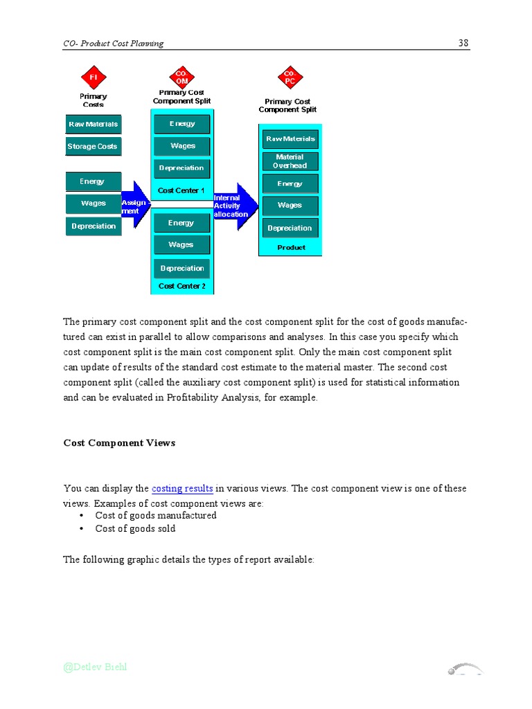 Product Cost Planning (041 080) | PDF | Valuation (Finance) | Inventory