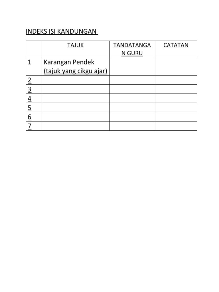 Indeks Isi Kandungan | PDF