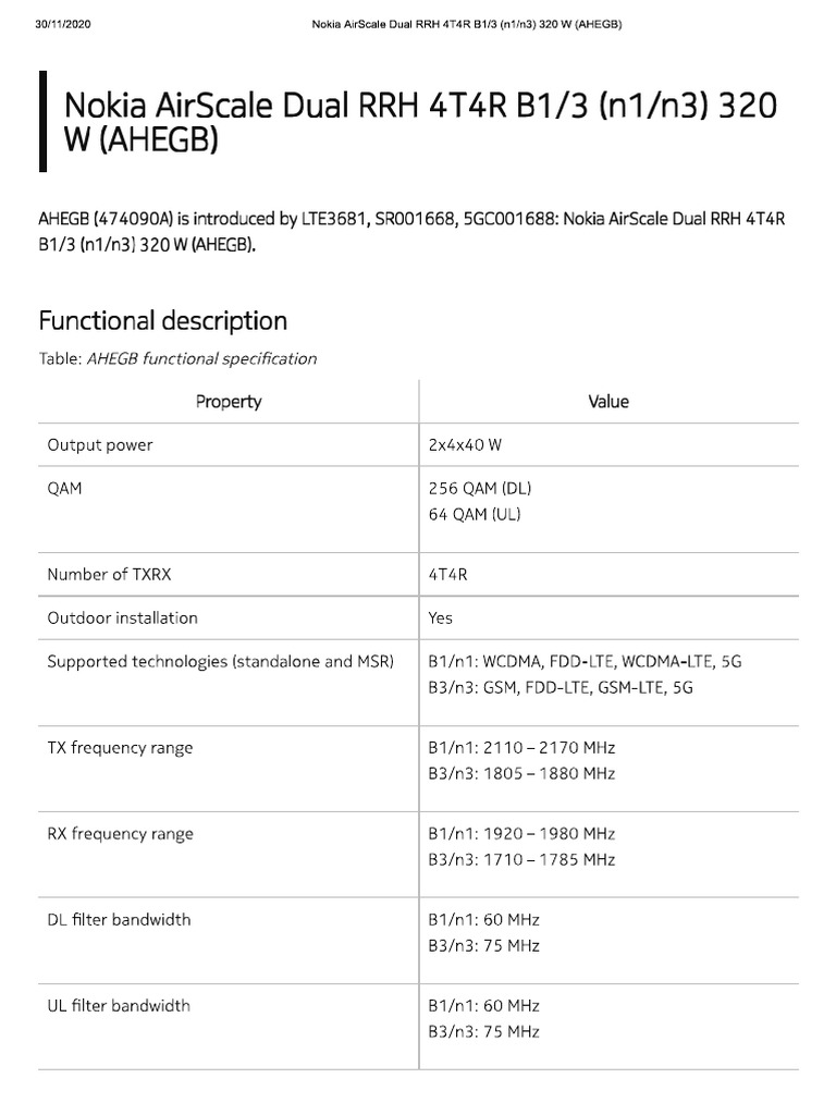 0741-20 Manual Ahegb Nokia | PDF