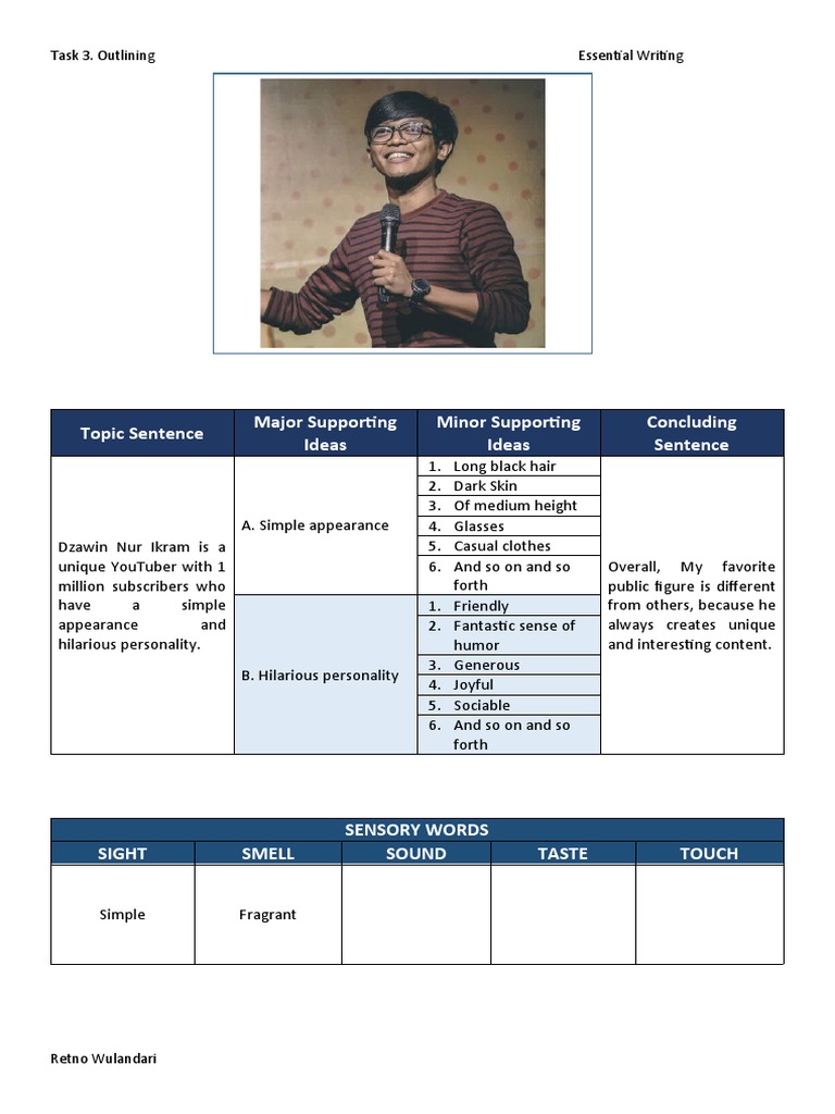 I Gde Rama Putra Yuda - 20020084081 | PDF