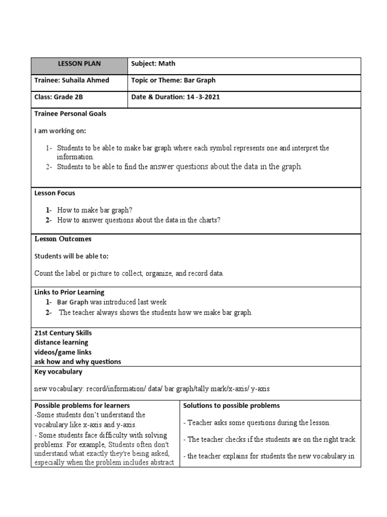 Answer Questions About The Data in The Graph | PDF | Chart | Classroom