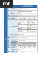 Star Health Assure One Pager - 1.0 Oct 2024 | PDF | Deductible | Hospital