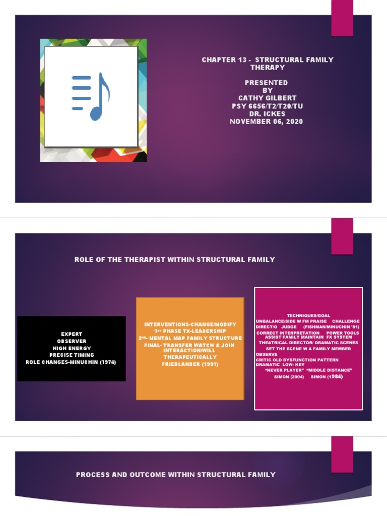 Chapter 13 - Structural Family Therapy | PDF | Family Therapy ...