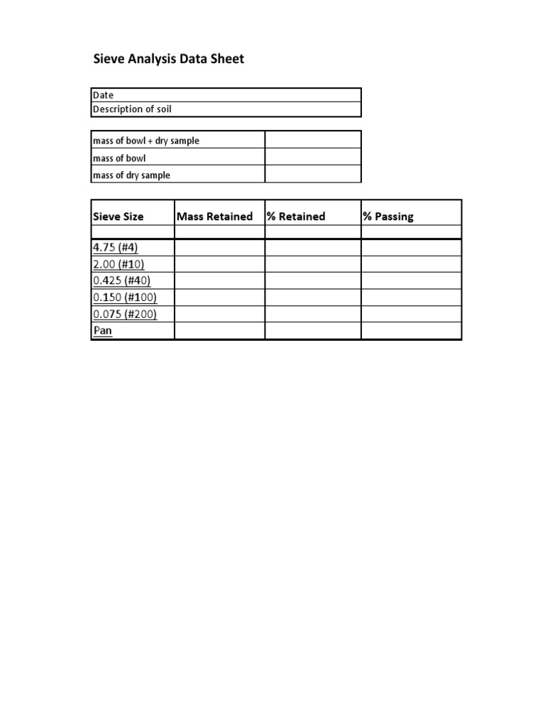 Sieve Analysis Data Sheet For Classification | PDF | Cooking, Food ...