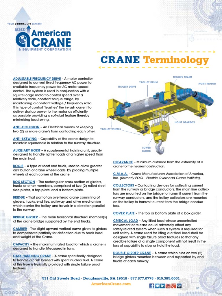 Crane Terms | PDF | Crane (Machine) | Electric Motor