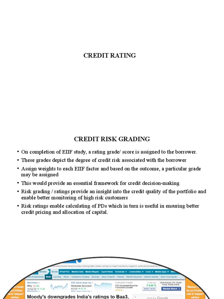 Credit Rating | PDF | Credit Rating Agency | Collateralized Debt Obligation