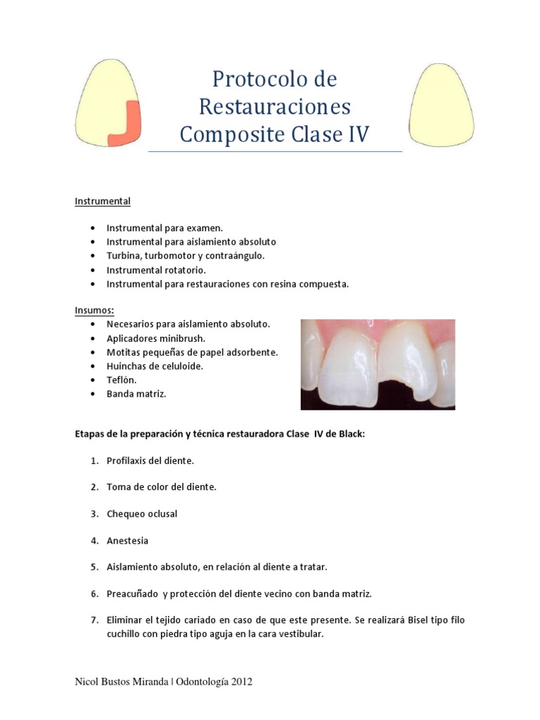 Protocolo Resina Clase IV | PDF