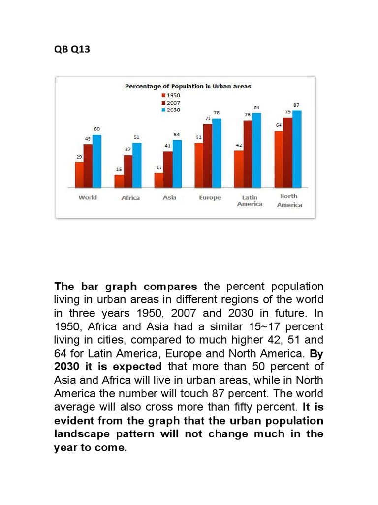 DI - Template - Bar Graph | PDF