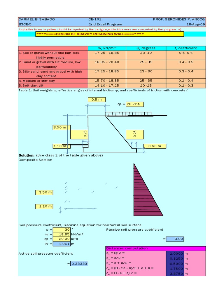 Design Gravity Retaining Wall Spreadsheet | PDF | Sand | Silt