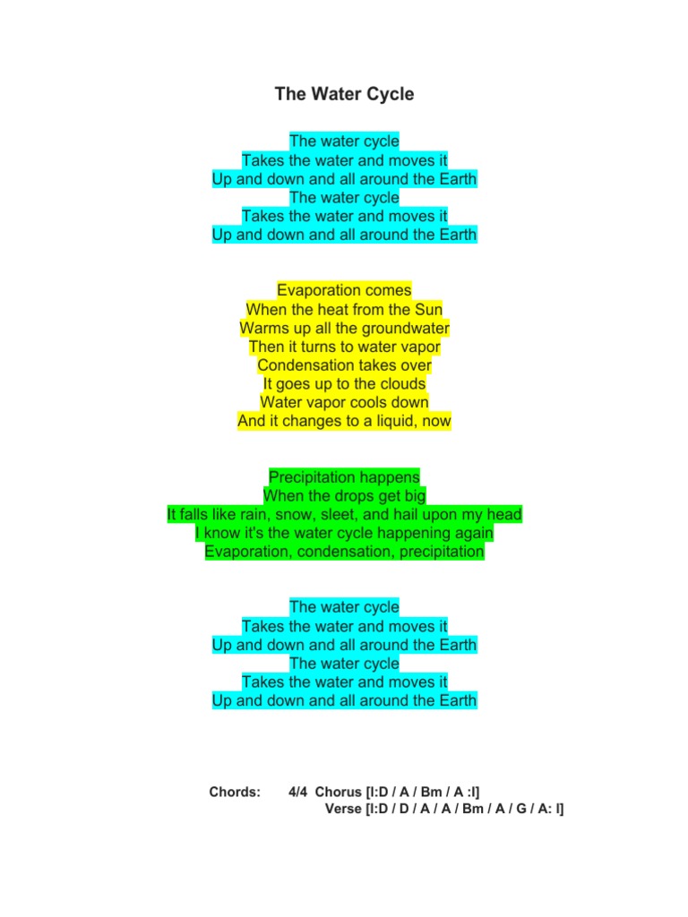 w29 Year 2 How The World Works The Water Cycle Song Lyrics Year 2 | PDF ...