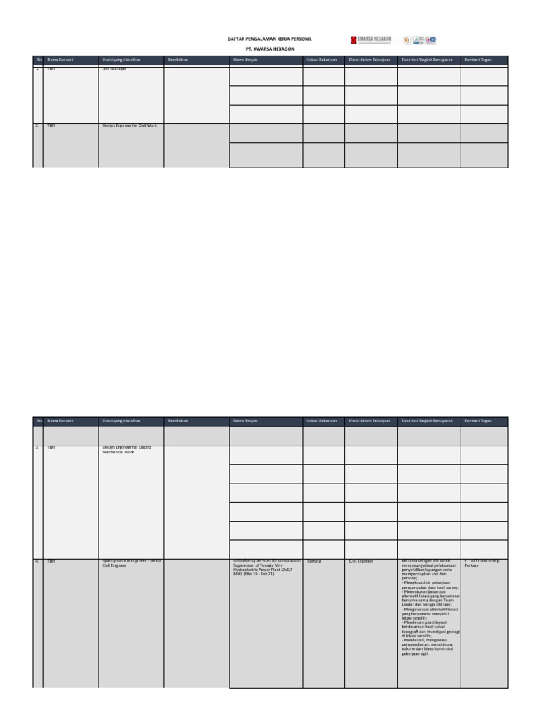 Quality Control Senior Civil Engineer | PDF