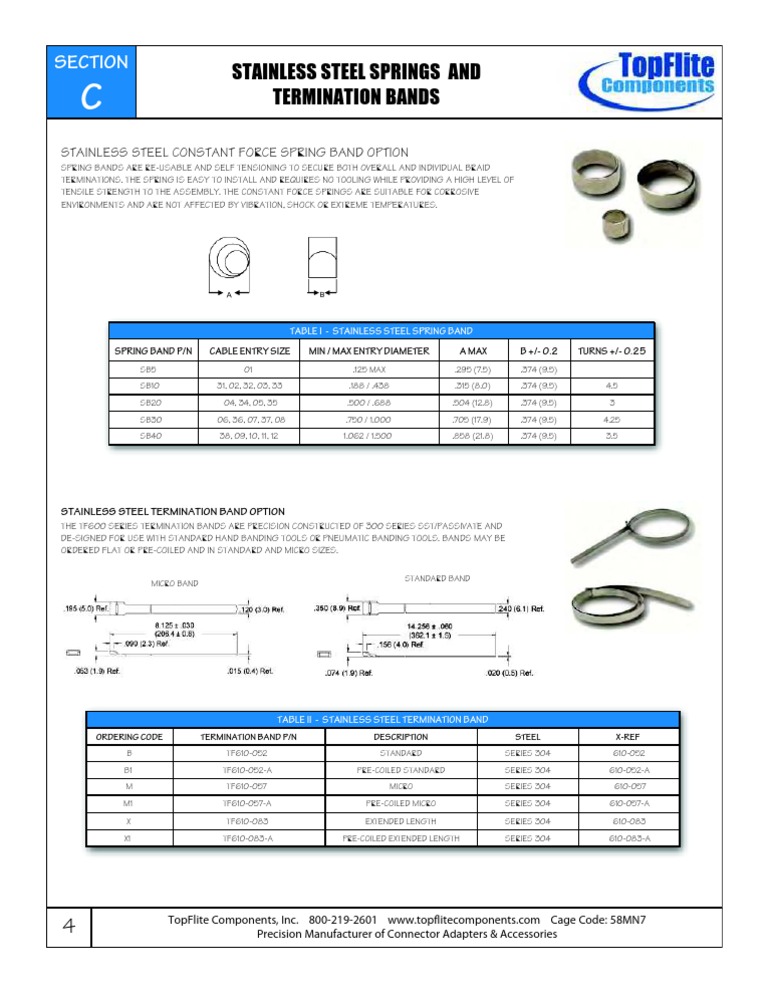 TopFlite Components - Spring Band & Termination Band | PDF | Stainless ...