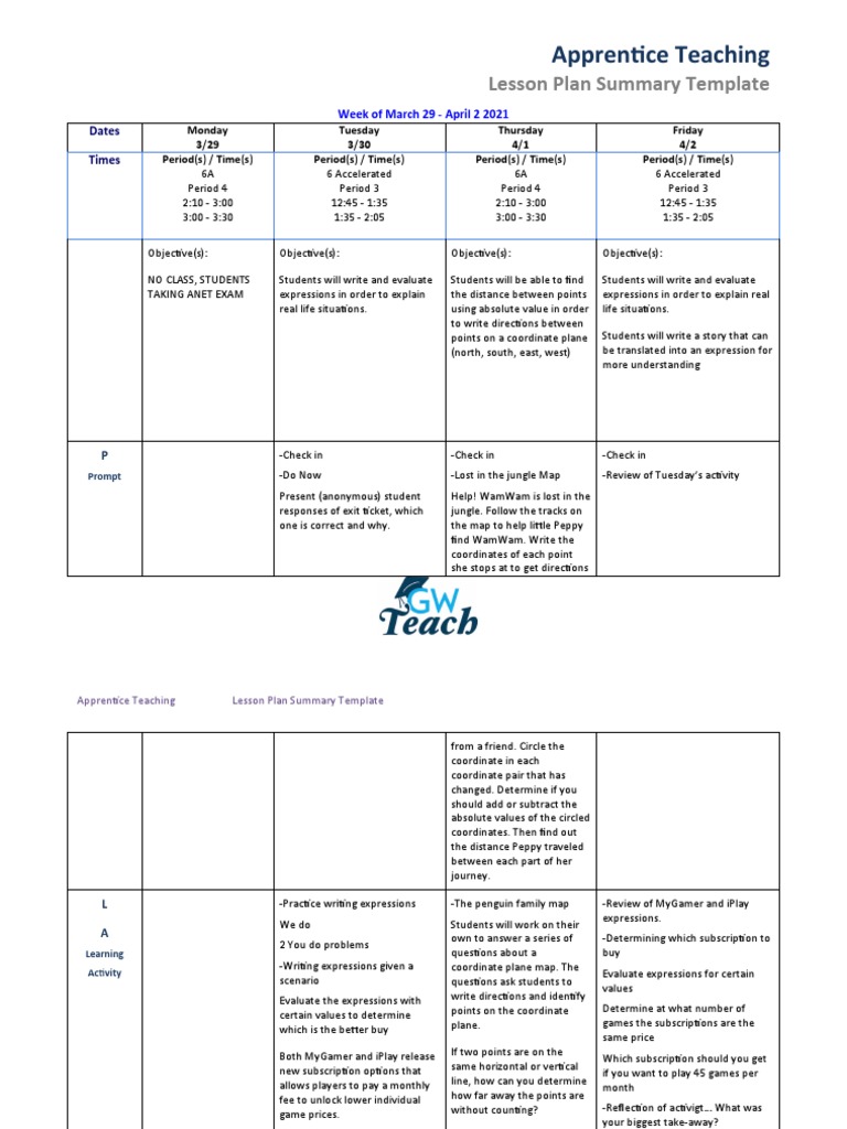 Apprentice Teaching: Lesson Plan Summary Template | PDF | Equations ...