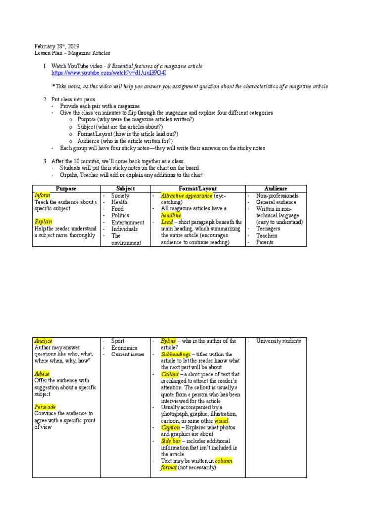 Lesson - Magazine Articles | PDF | Graphics | Communication