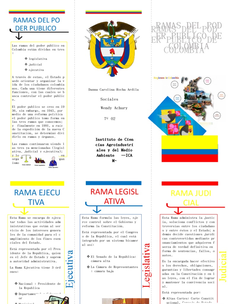 Las tres ramas del poder público en Colombia | PDF | Estado (política ...