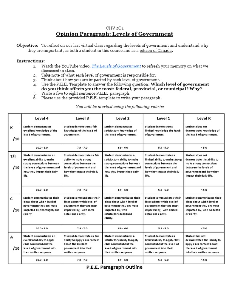 Levels of Government Paragraph | PDF | Human Communication ...
