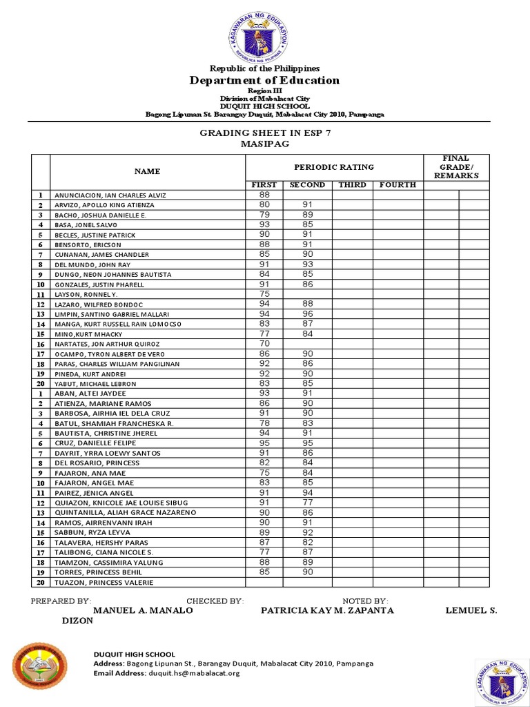 Department of Education: Grading Sheet in Esp 7 Masipag | PDF | Violence