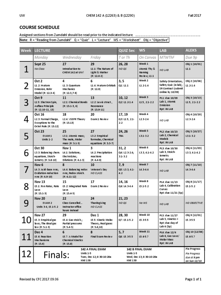 Chem 142 Syllabus | Download Free PDF | Stoichiometry | Gases Chem 142 Syllabus | Download Free PDF | Stoichiometry | Gases