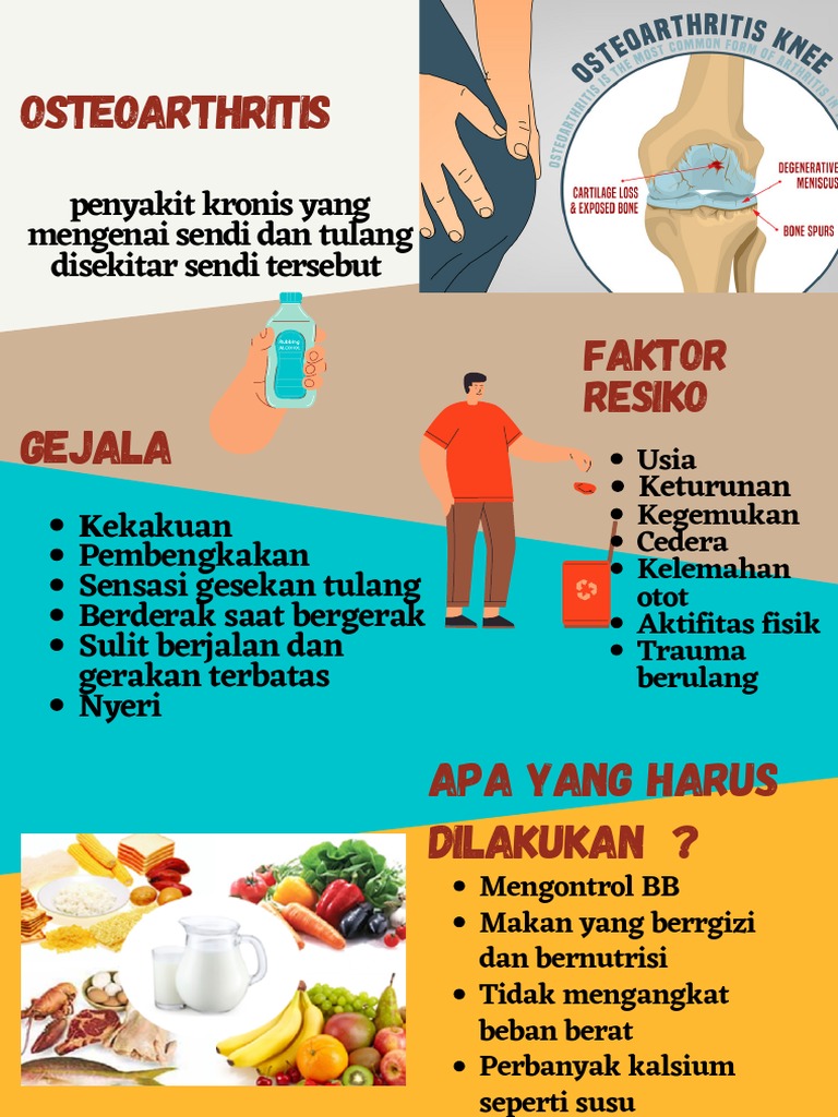 Poster Osteoarthritis | PDF