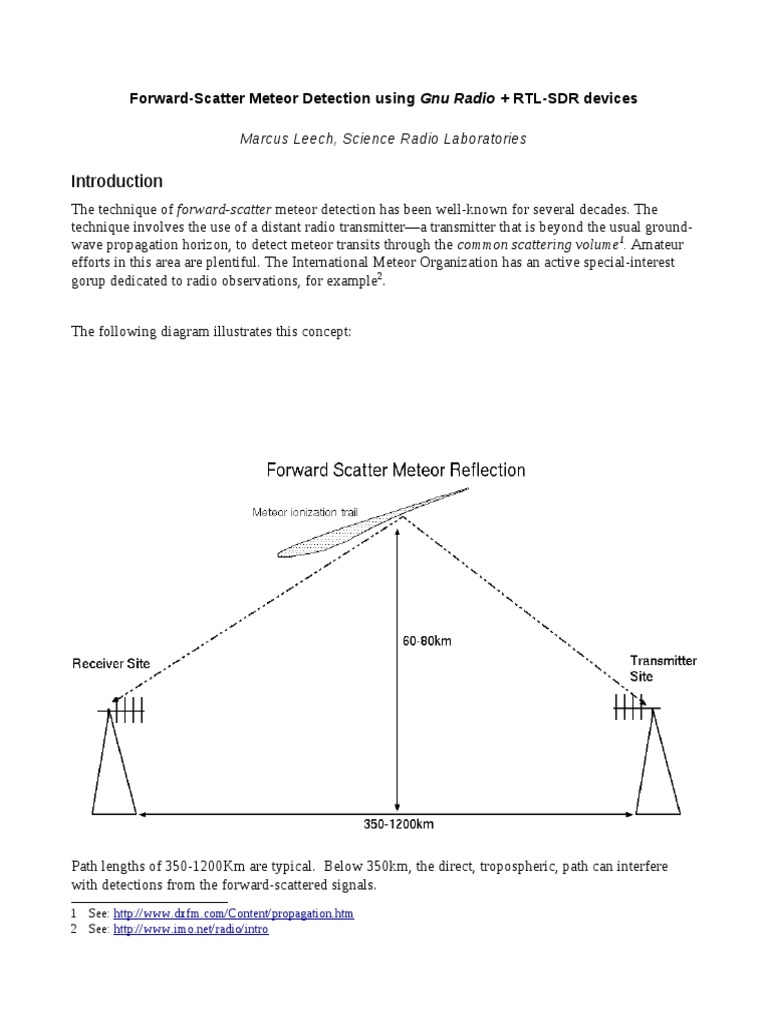 Forward-Scatter Meteor Detection Using Gnu Radio + RTL-SDR Devices ...