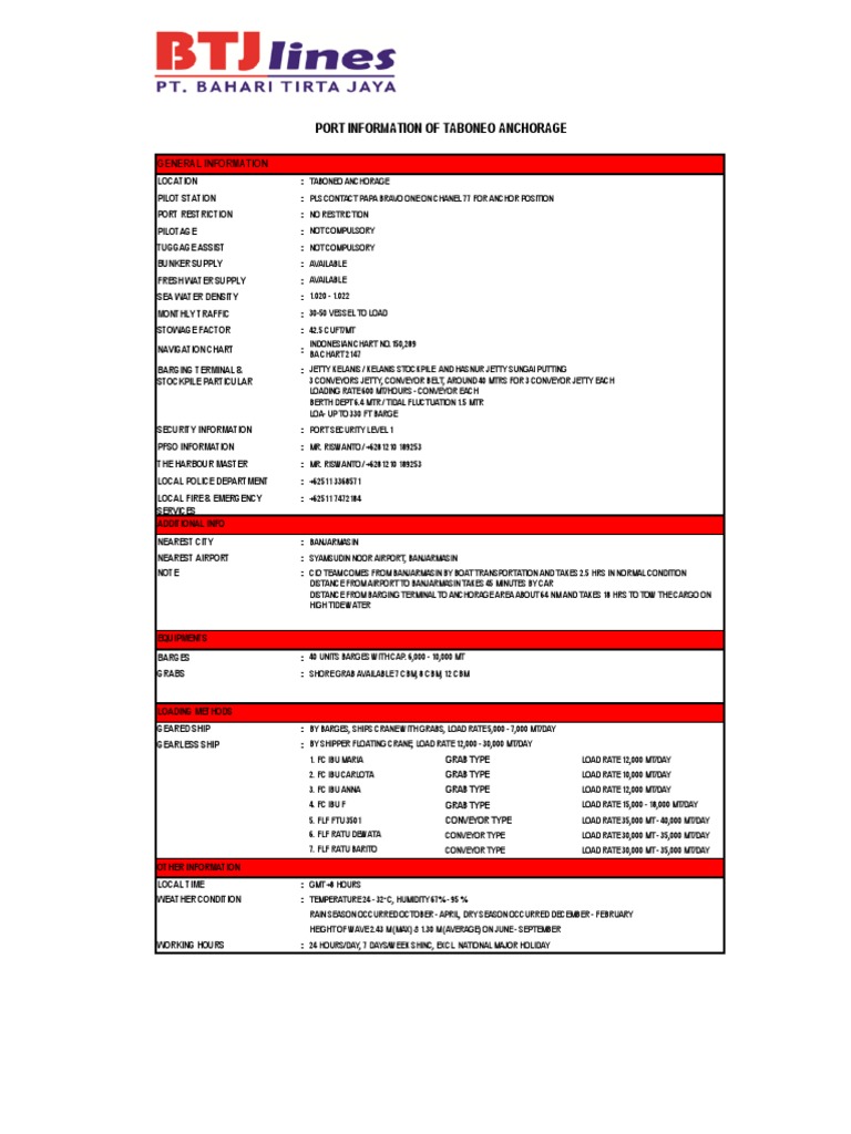 Port Information of Taboneo Anchorage | PDF | Barge | Port
