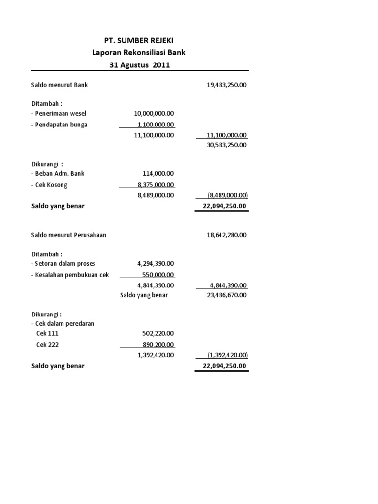 Tugas Rekonsiliasi Bank PT Sumber Rejeki | PDF