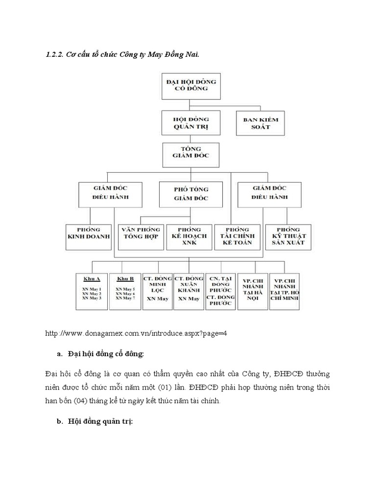 FILE - 20210327 - 125153 - THNN2.- Cơ cấu tổ chức | PDF
