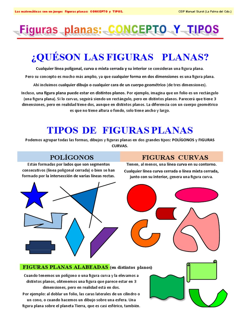Tipos de Figuras Planas y Curvas | PDF