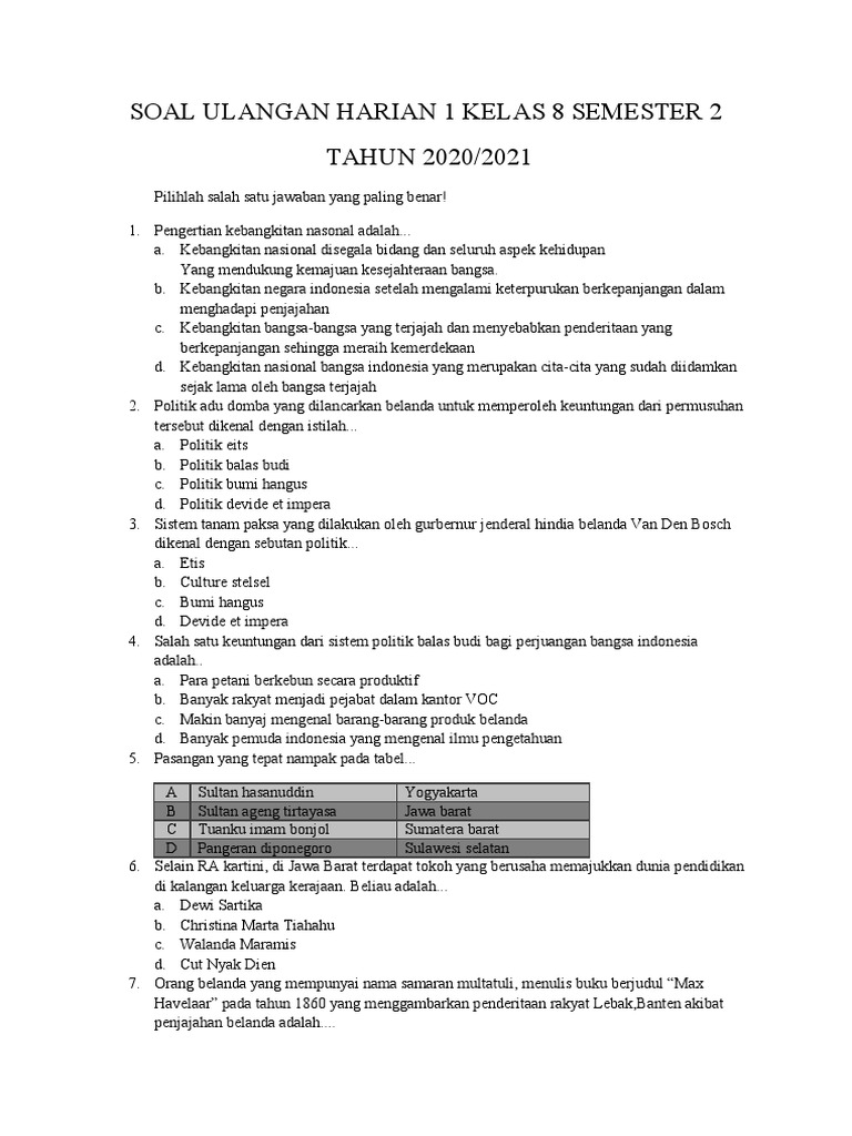 SOAL PH 1 PKN KELAS 8 SEMESTER 2 | PDF