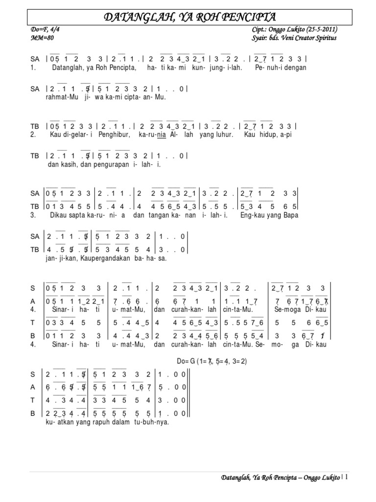 Datanglah, Ya Roh Pencipta | PDF