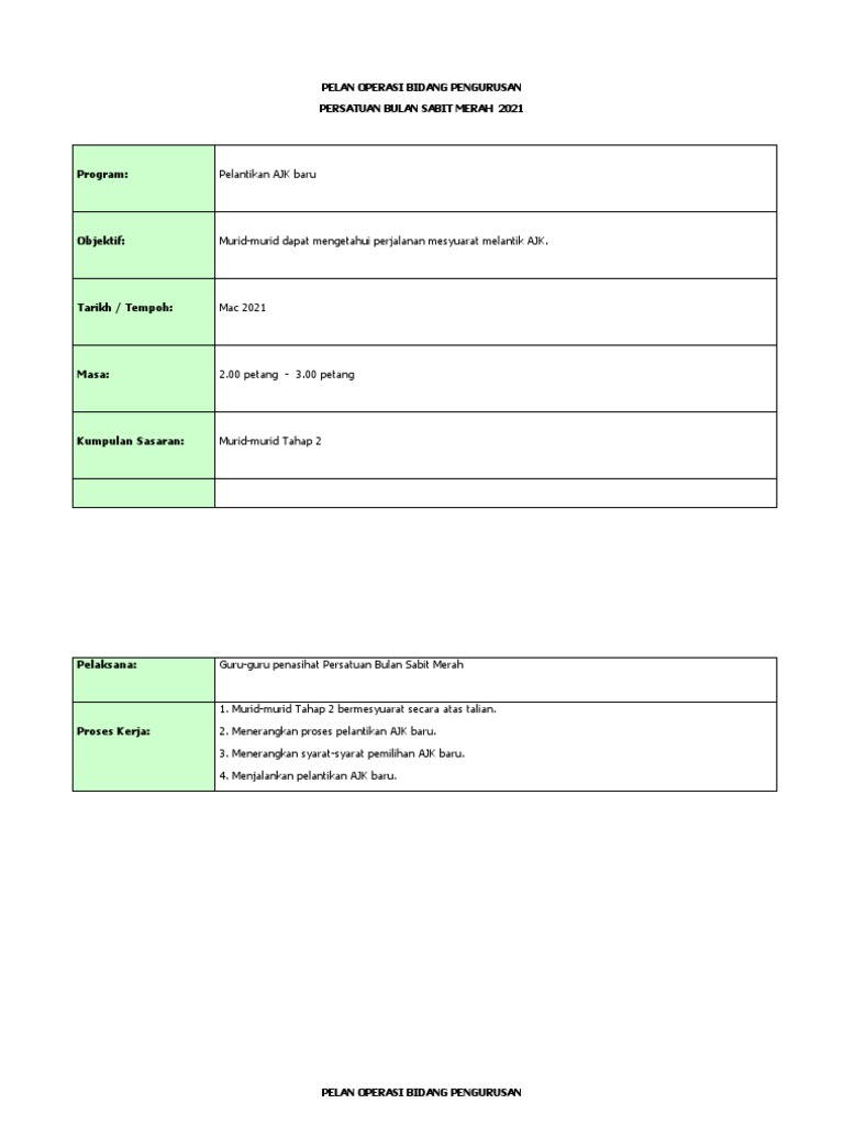 Pelan Operasi Bidang Pengurusan | PDF