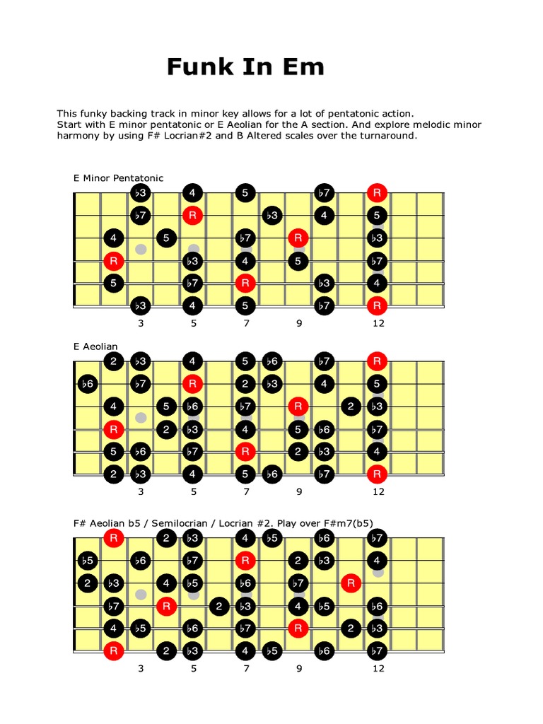 Funk in em Scale Diagrams | PDF