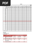 Form Monitoring Suhu | PDF