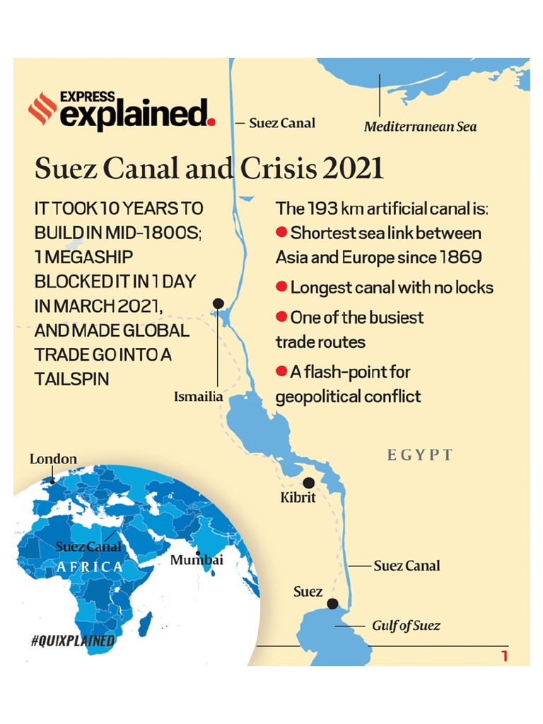 Suez Canal Crisis Explained | PDF