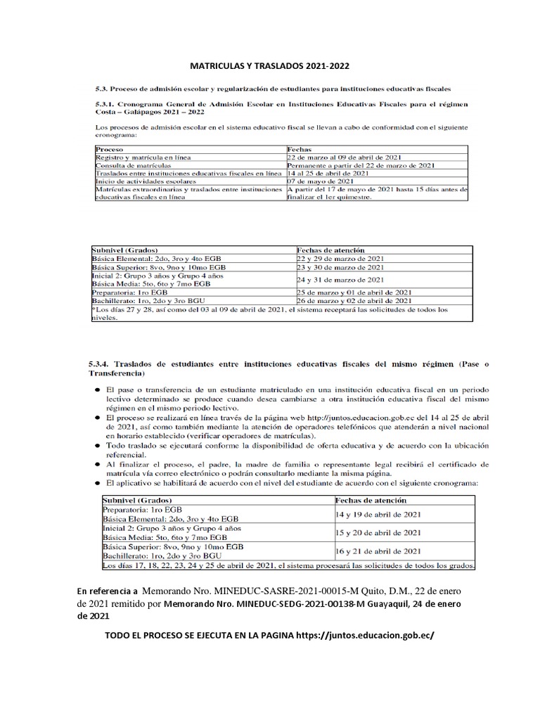 Cronograma Actualizado de Matriculas y Traslados 2021-2022 | PDF ... Cronograma Actualizado de Matriculas y Traslados 2021-2022 | PDF ...