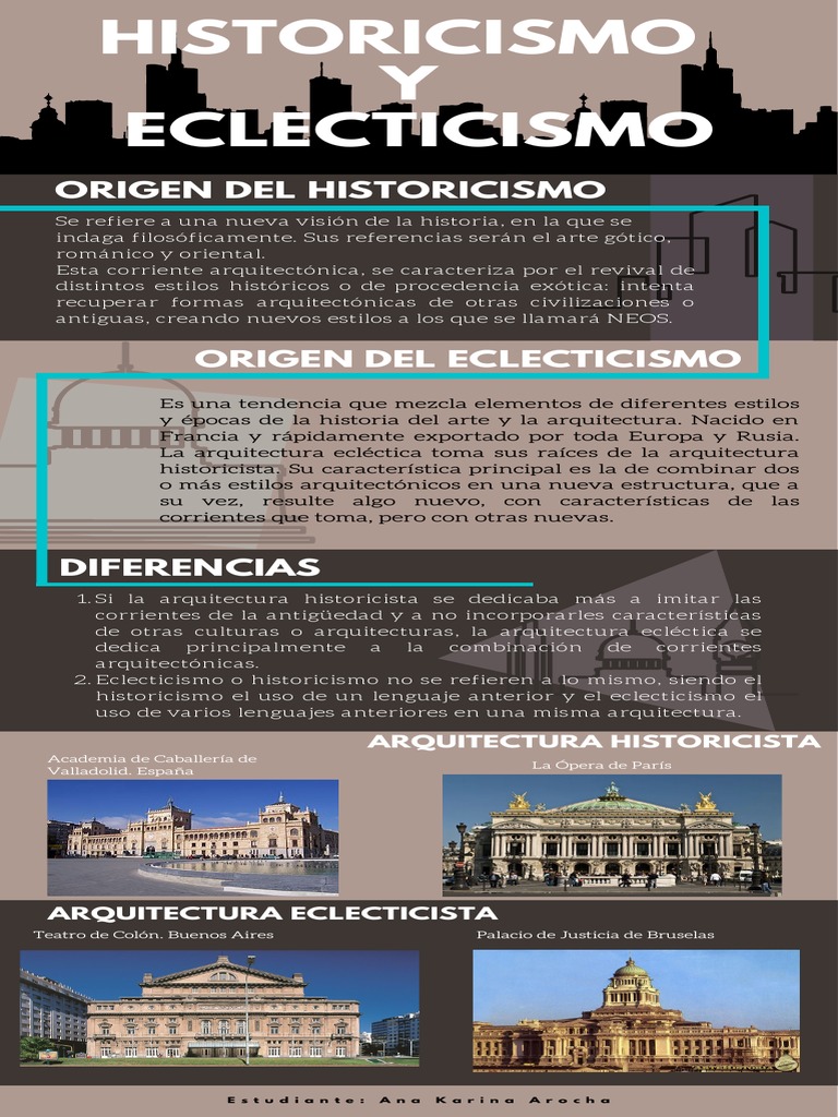 Historicismo y Eclecticismo Arquitectónico | PDF