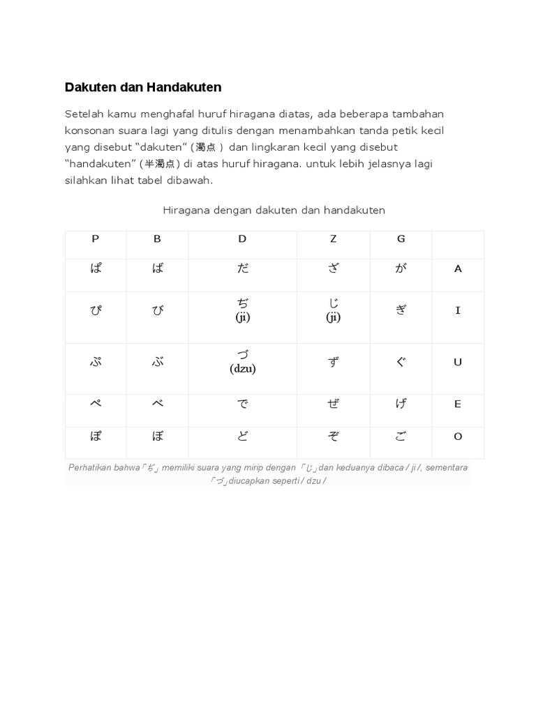 BASIC #5 Dakuten & Handakuten | PDF