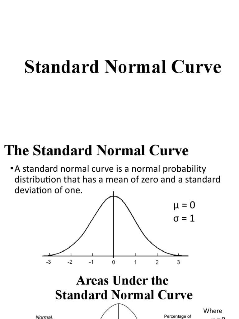 Lesson 2.3 Standard Normal Curve and Z Scores | Download Free PDF ...