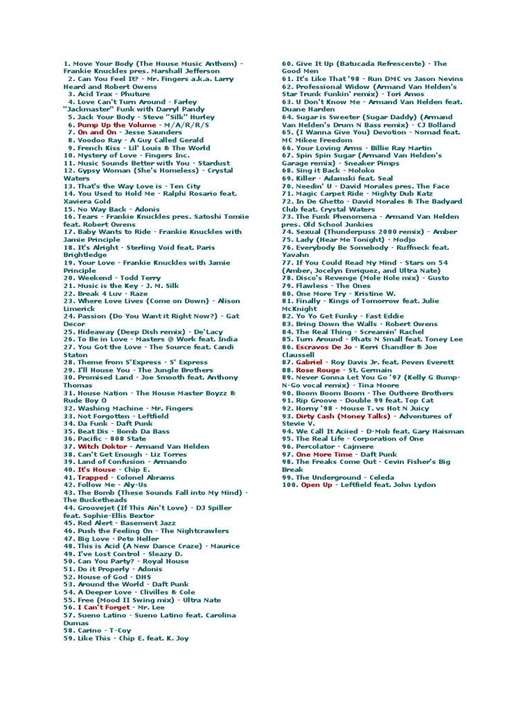100 Best House Songs | PDF | American Styles Of Music | Popular Music