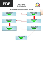 Flowchart of BCPC | PDF | Mediation | Government