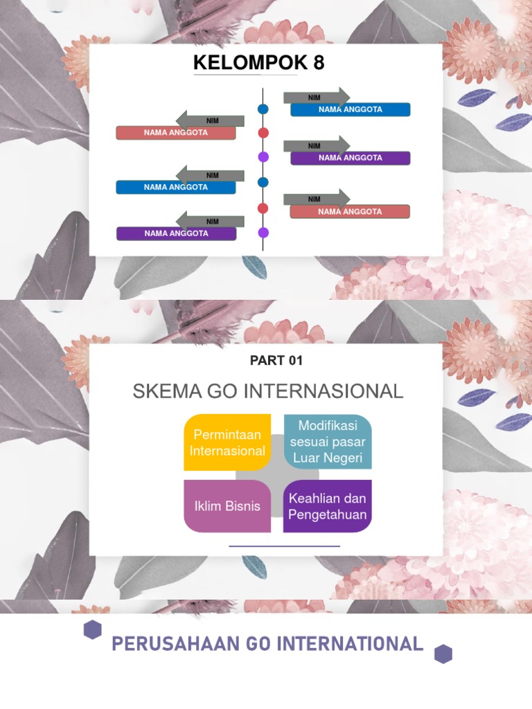 Struktur Perusahaan Go Internasional | PDF | Bisnis